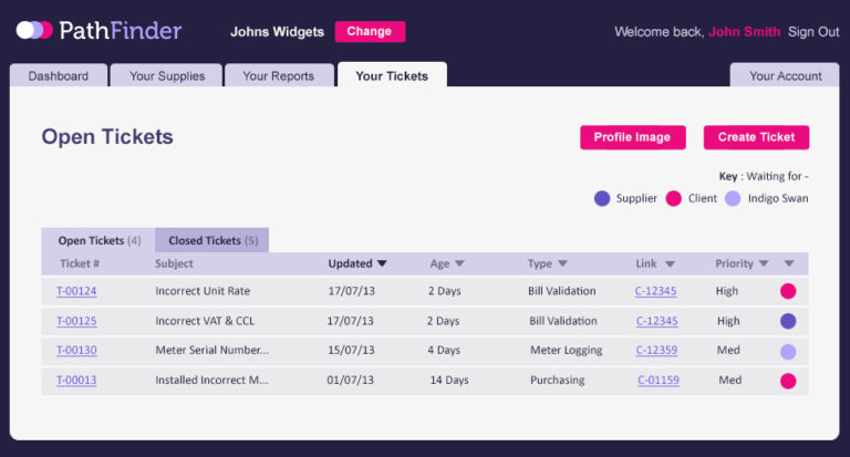 Pathfinder Online Portal User Guide | Indigo Swan